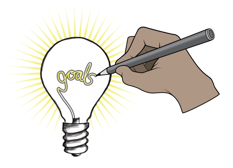 Writing Effective Learning Objectives | The Innovative Instructor Writing Effective Learning Objectives | The Innovative Instructor